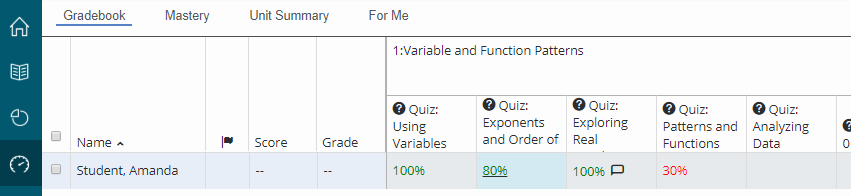 Excuse Activities – Pearson Connexus Support