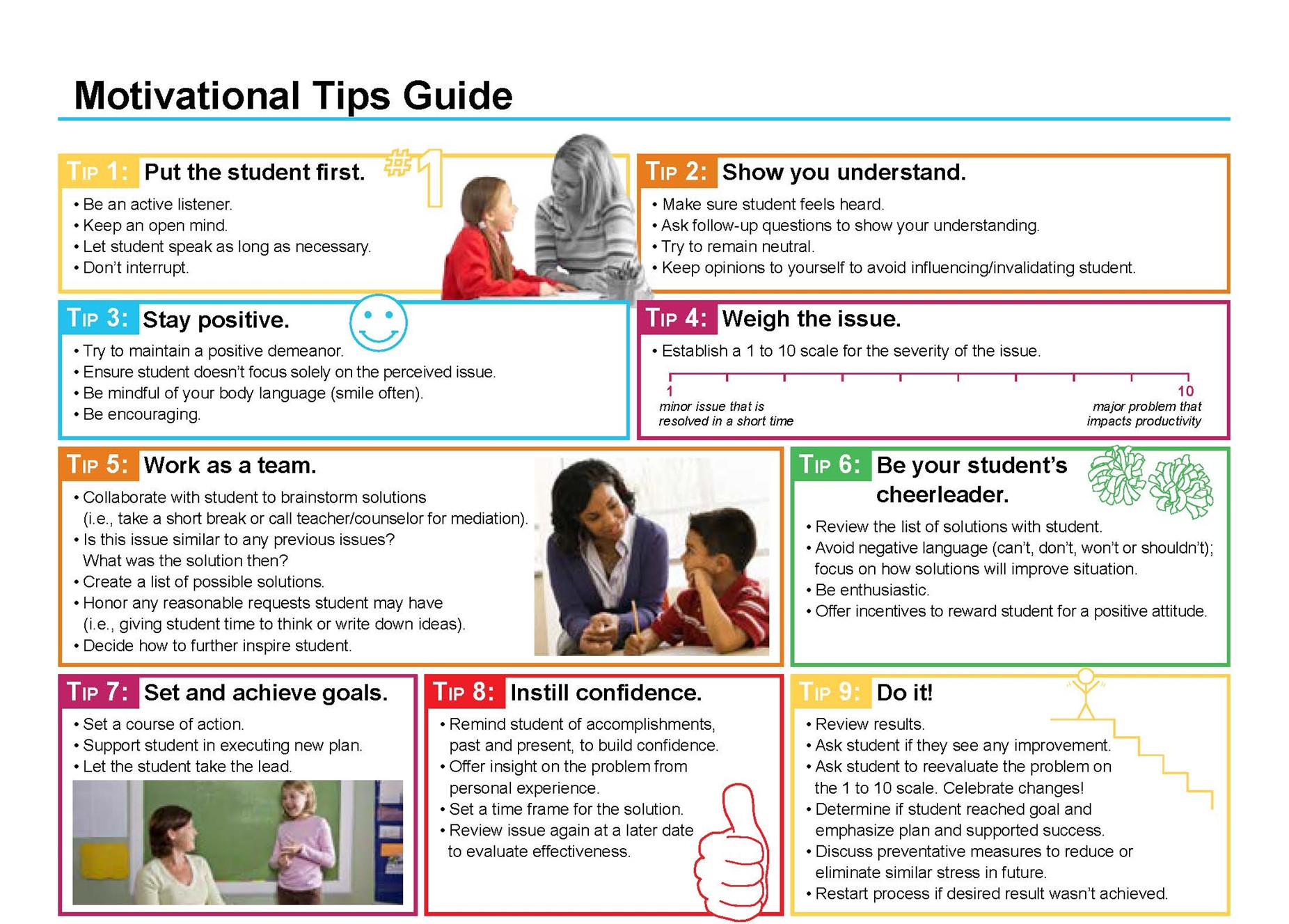 Motivational Tips Guide – Pearson Connexus Support